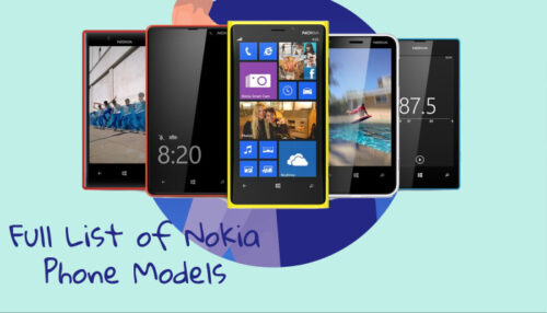 All Nokia Models | List of Nokia Phones, Tablets & Smartphones - Phone ...